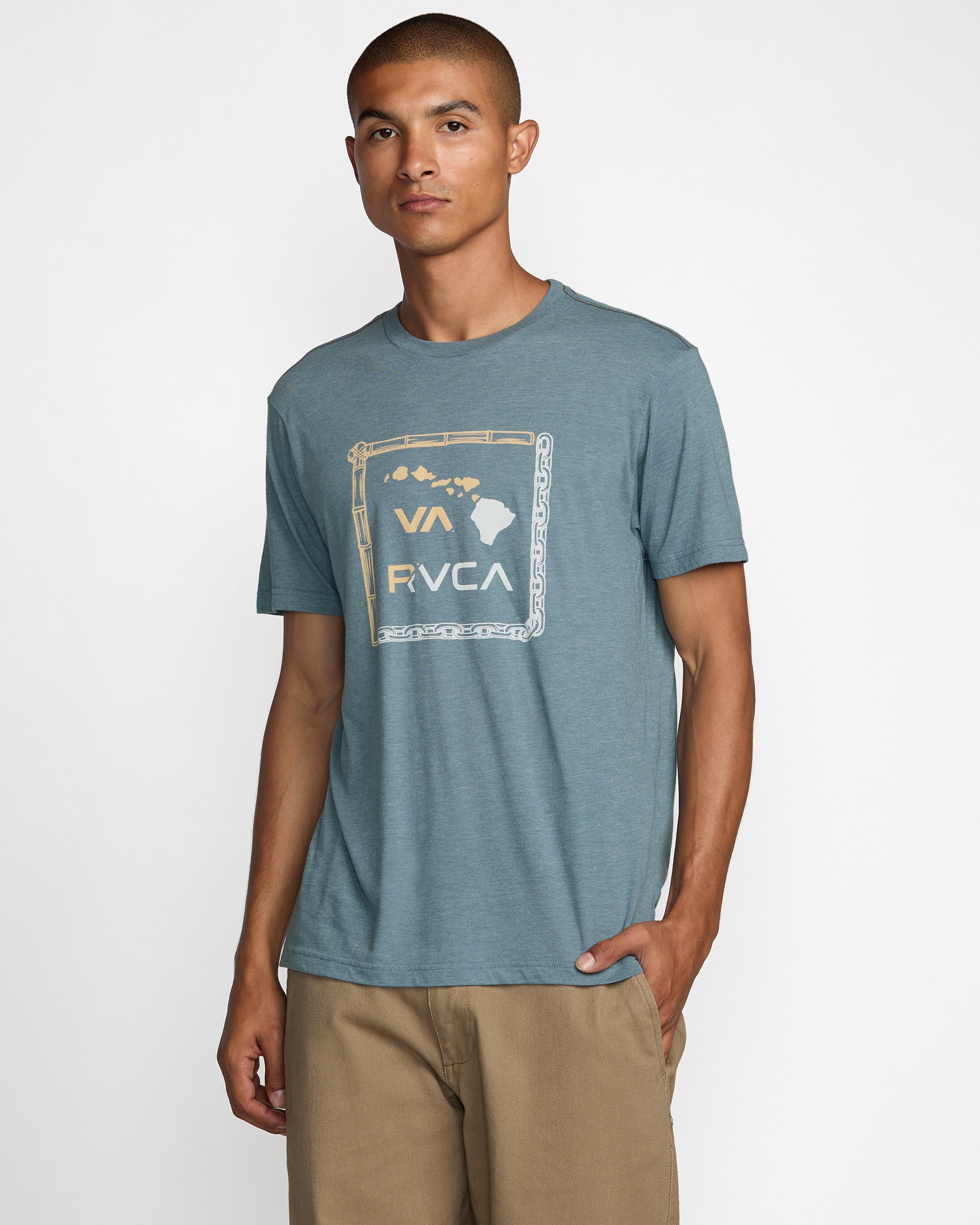 Collections – RVCA
